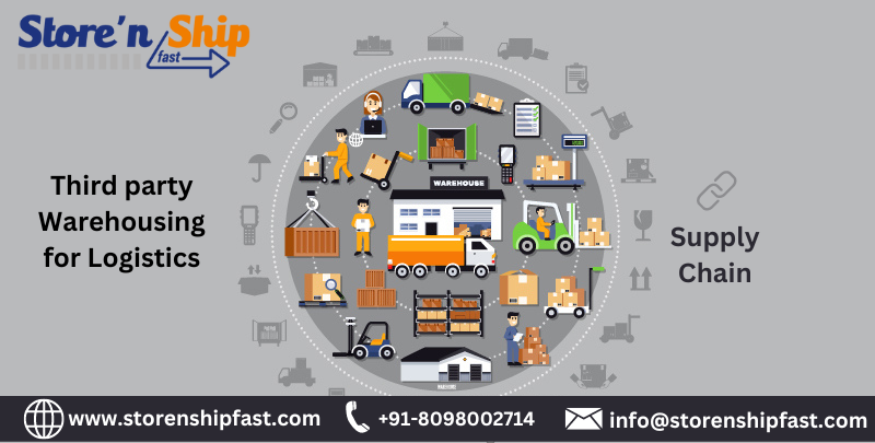 The Strategic role of third party Warehousing for Logistics Supply Chain